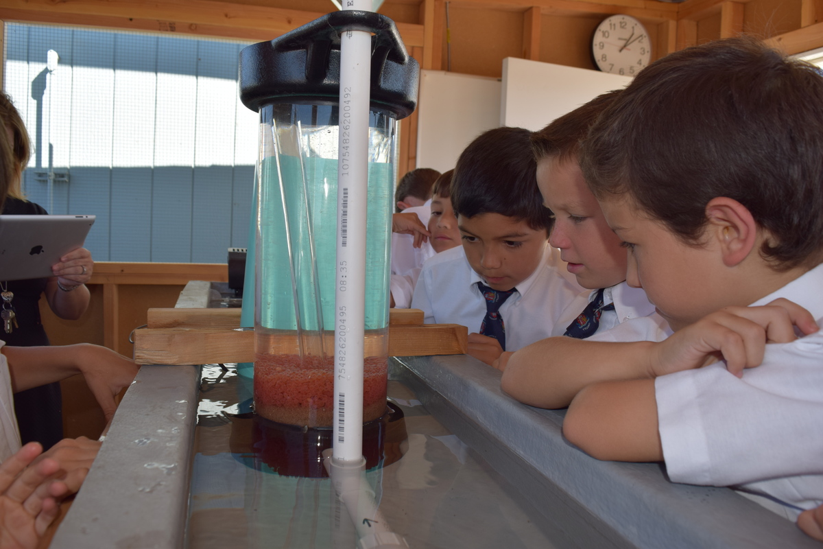 3rd Grade – Temecula Preparatory School